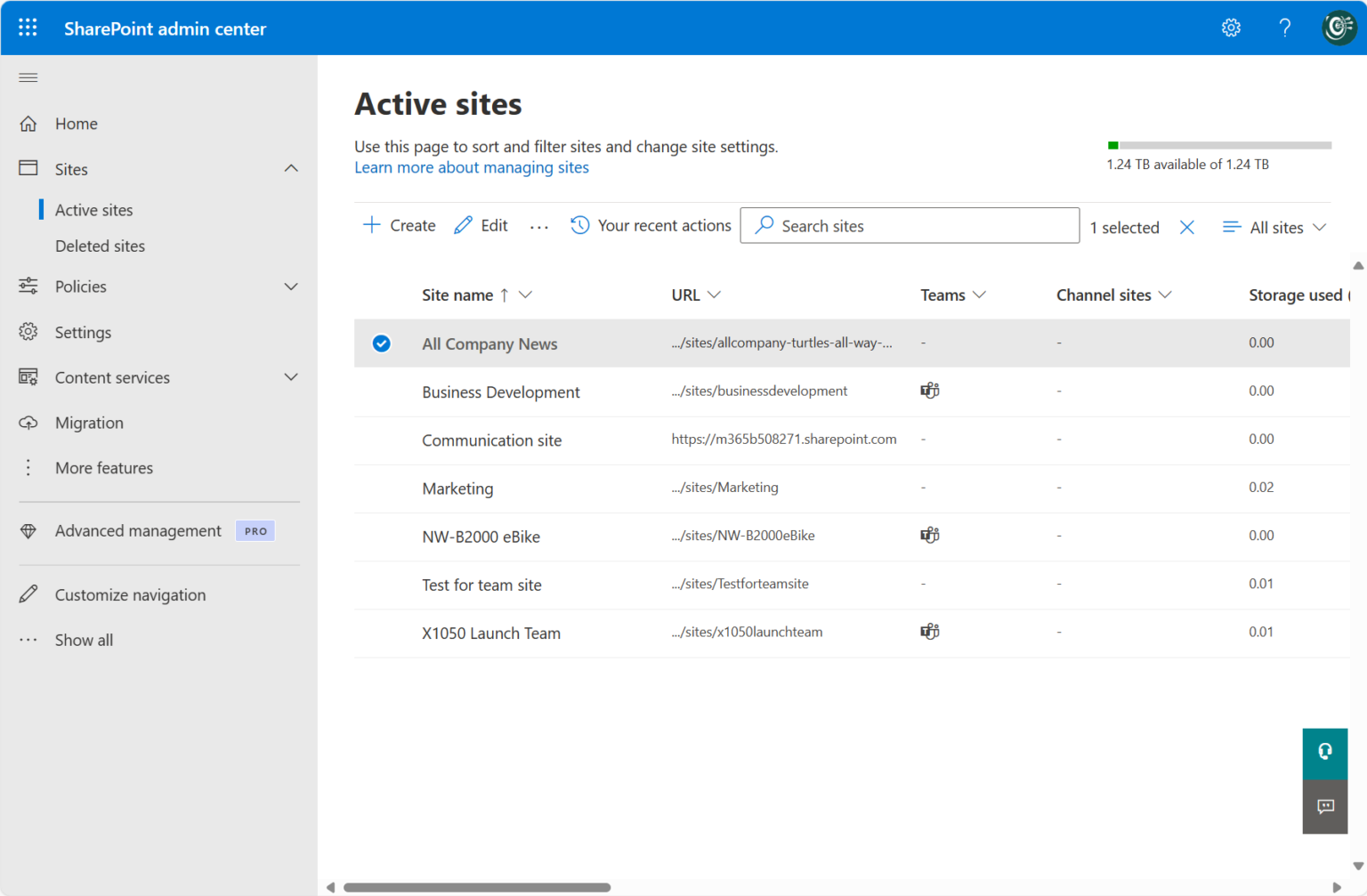 SharePoint Admin Center : Know About How to Manage SharePoint Sites?